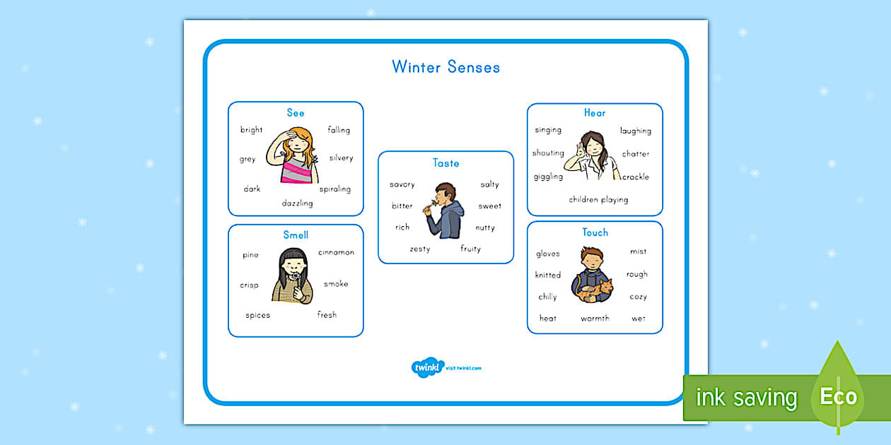 Describing Winter | Winter Senses Word Mat | Twinkl USA