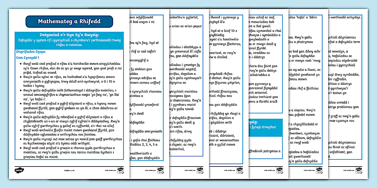 CiG: Disgrifiadau Dysgu Mathemateg a Rhifedd