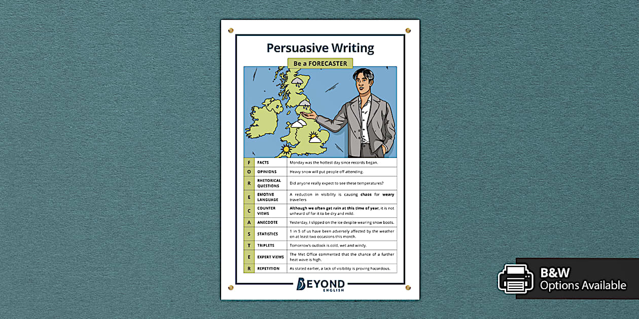 Writing to Persuade Poster (Teacher-Made) - Twinkl