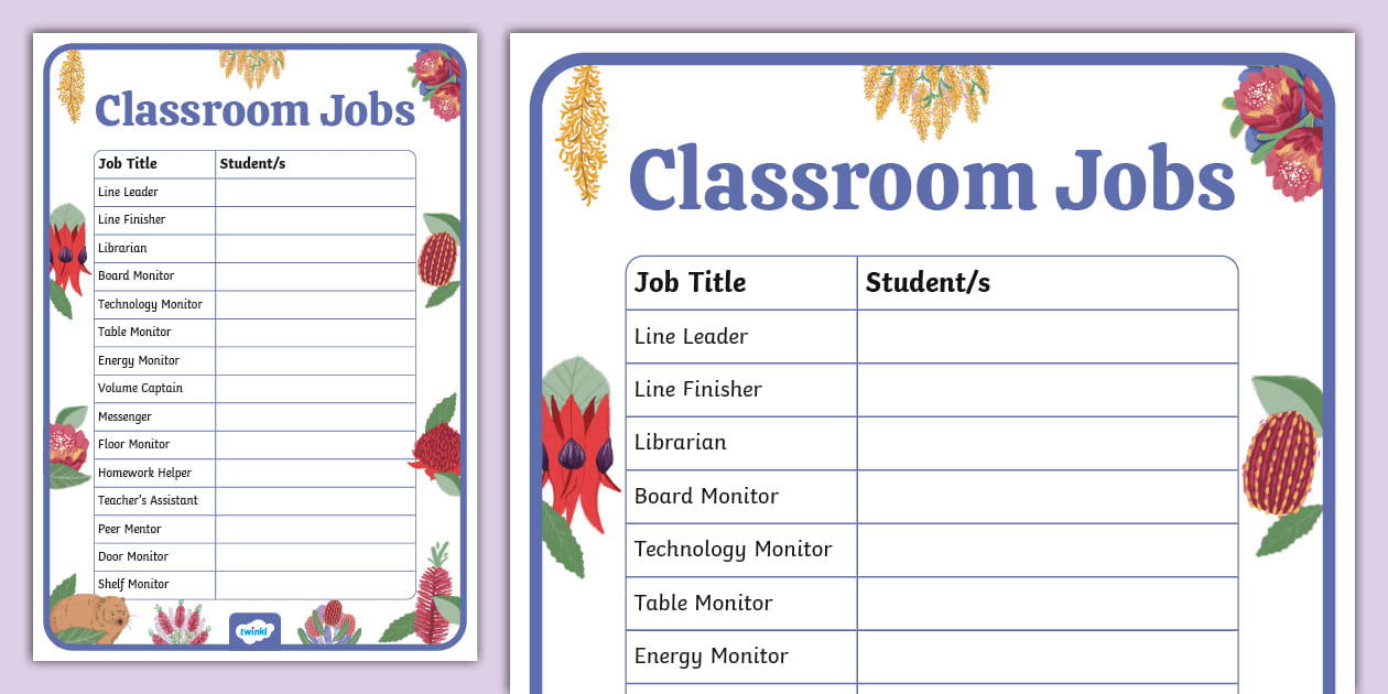 Australian Flora and Fauna Themed Classroom Jobs Chart