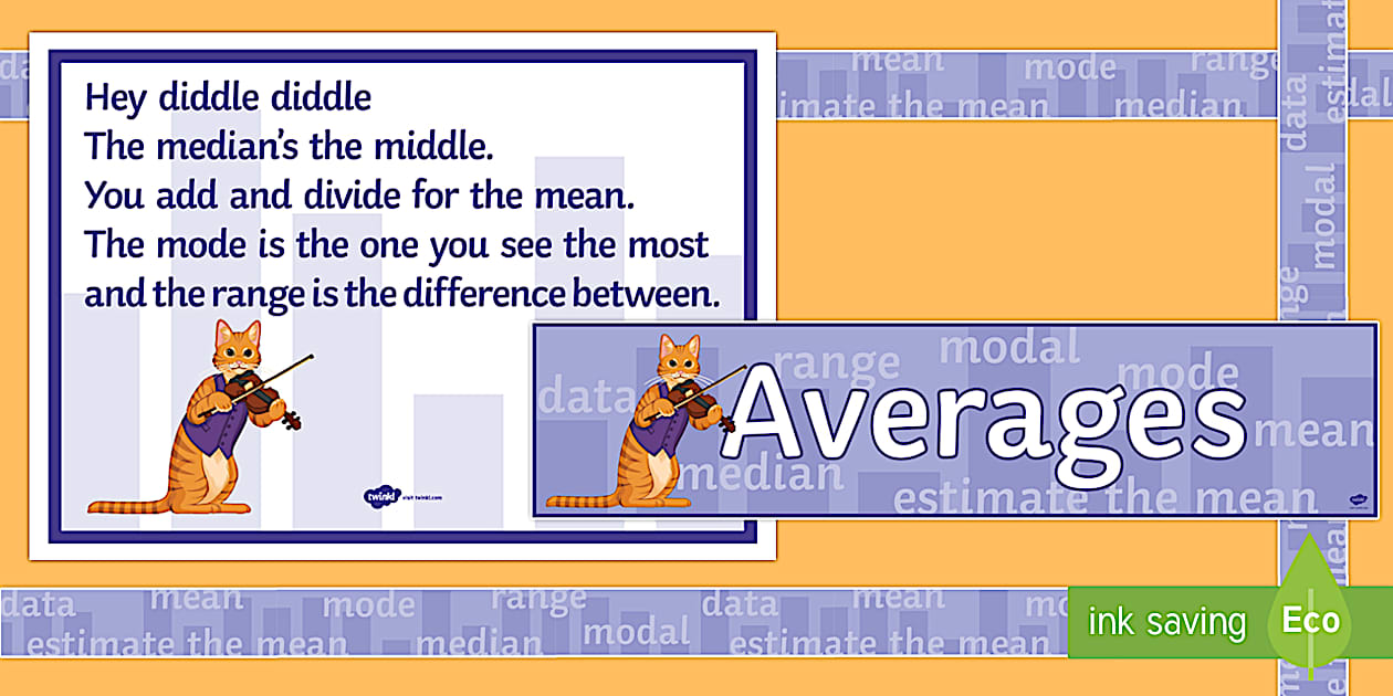 Averages Display Pack (Teacher-Made) - Twinkl