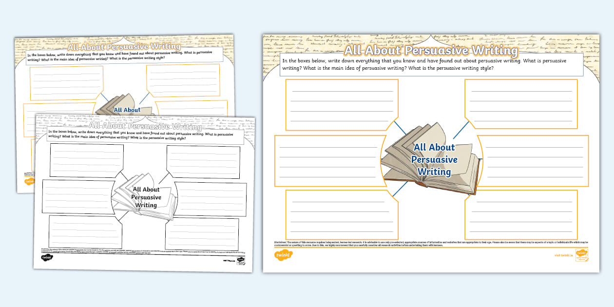 All About Persuasive Writing Mind Map - Twinkl