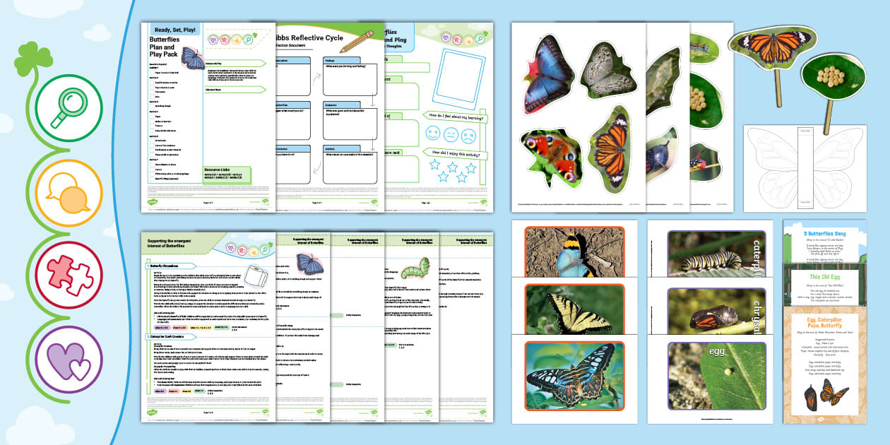Butterflies Plan and Play Pack (teacher made) - Twinkl