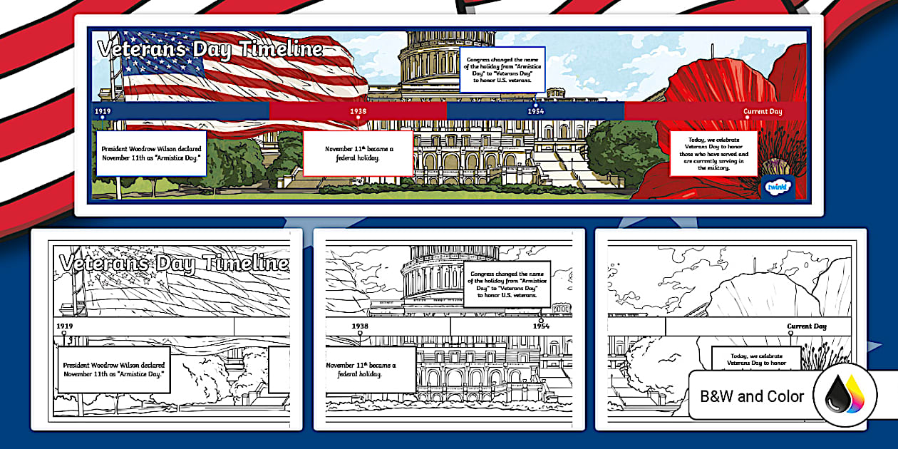 Printable Veterans Day History Timeline Banner | Twinkl USA