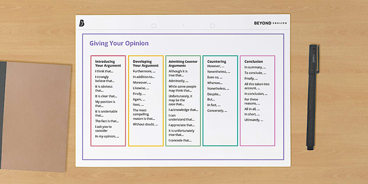 GCSE Giving Your Opinion Word Mat (teacher made) - Twinkl