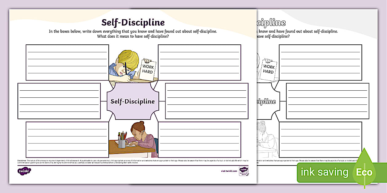 Self-Discipline Mind Map (Teacher-Made) - Twinkl