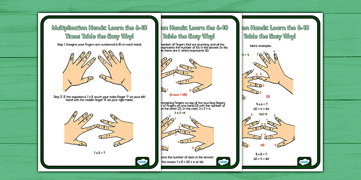 Multiplication Hands 6 10 Times Table Trick Display Poster