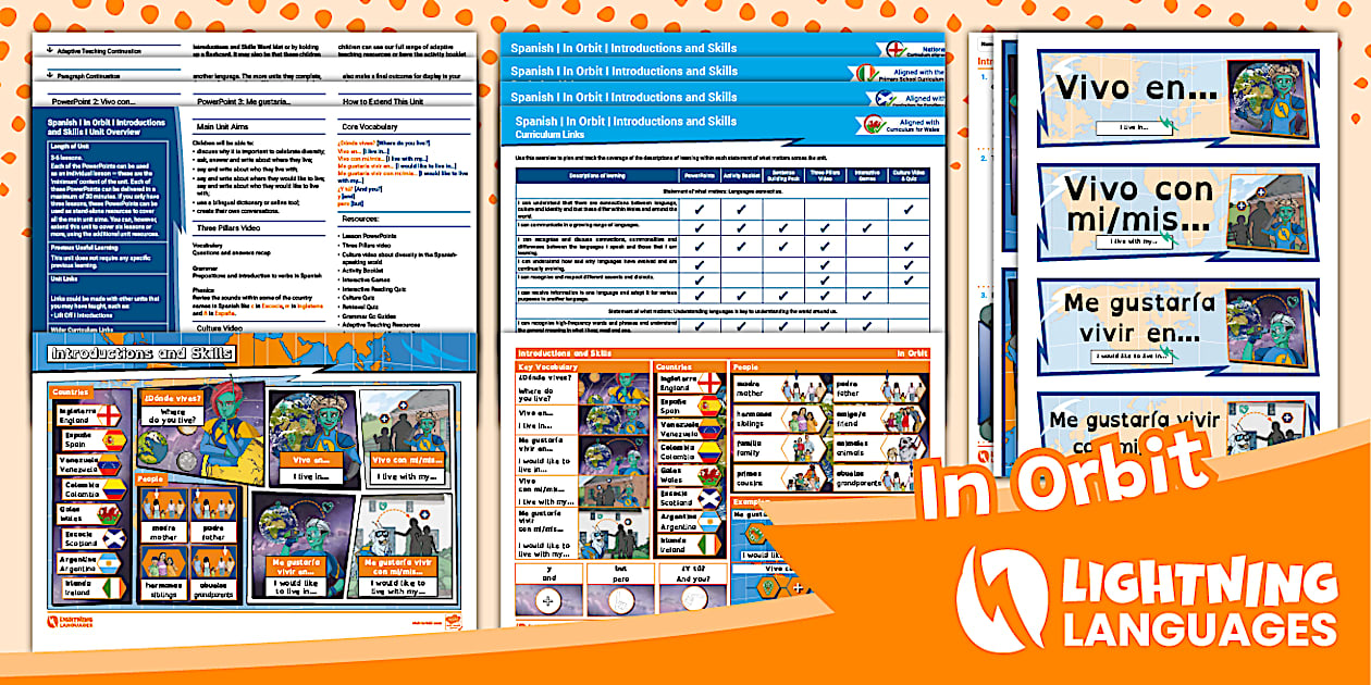 👉 Spanish In Orbit Introductions and Skills Teacher Pack