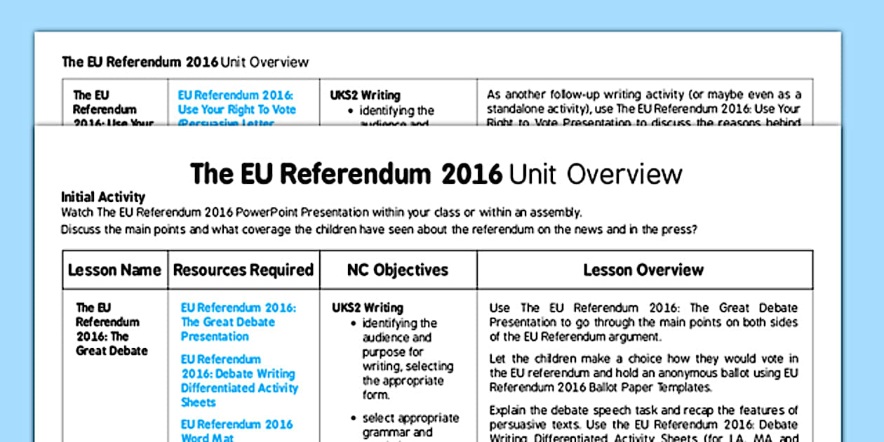 Editable EU Referendum 2016 Unit Overview - Twinkl