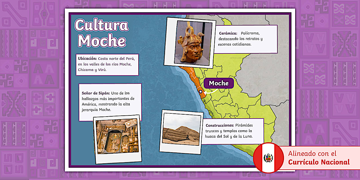 Lámina escolar de la cultura Mochica | Twinkl Perú