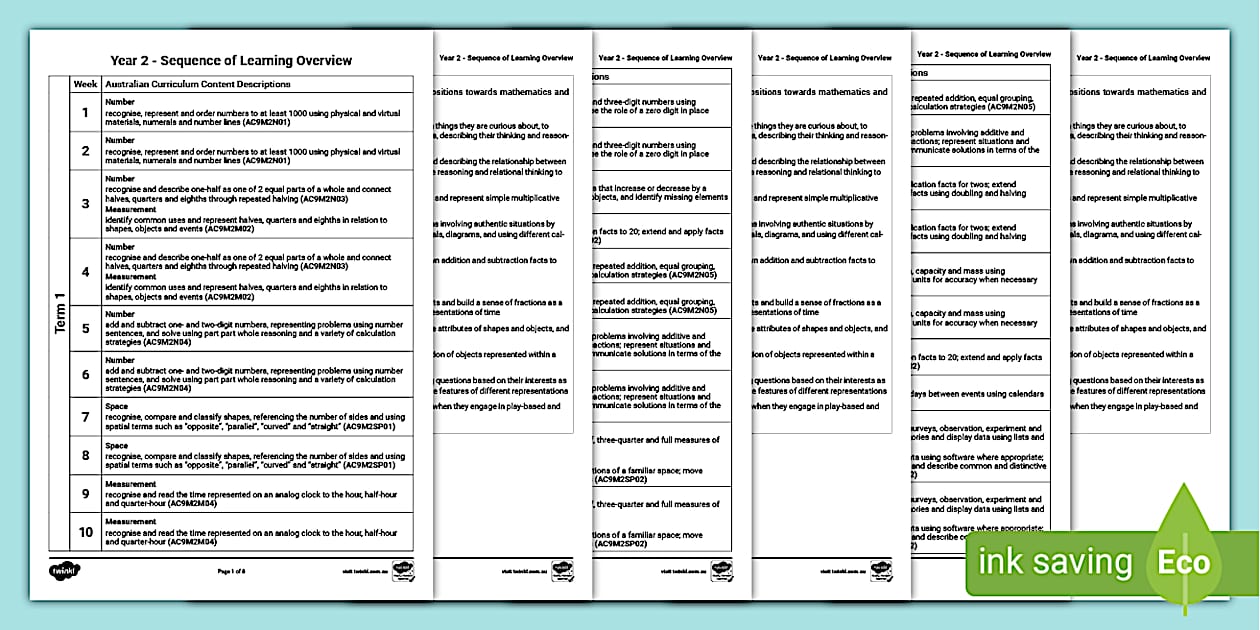 Year 2 Maths Australian Curriculum Overview Plan | Twinkl