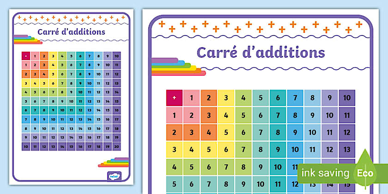 #7033595 - Carré d'additions (teacher made) - Twinkl