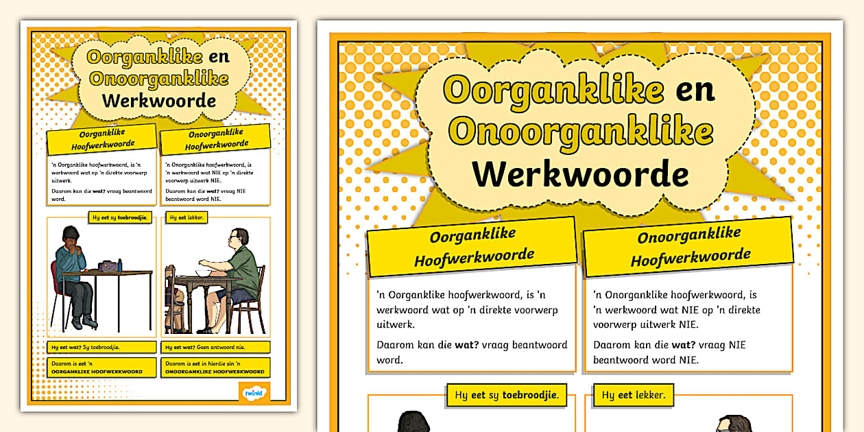 Oorganklike en Onoorganklike Hoofwerkwoorde Inligtingsplakkaat