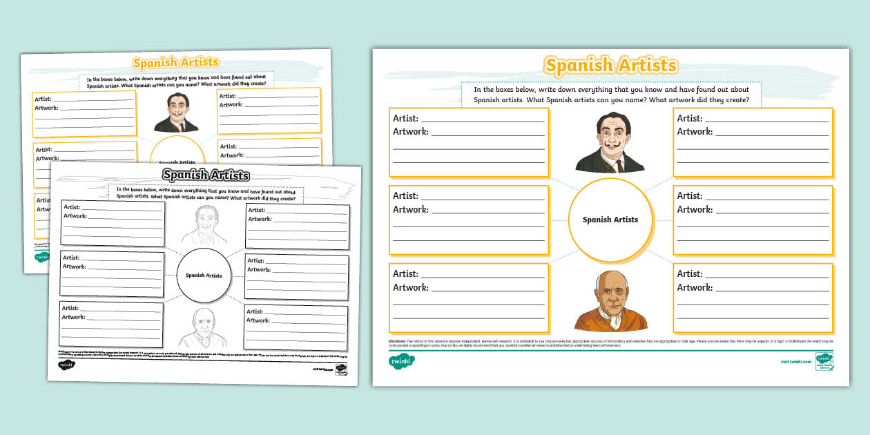 Spanish Artists Mind Map - Twinkl Artists