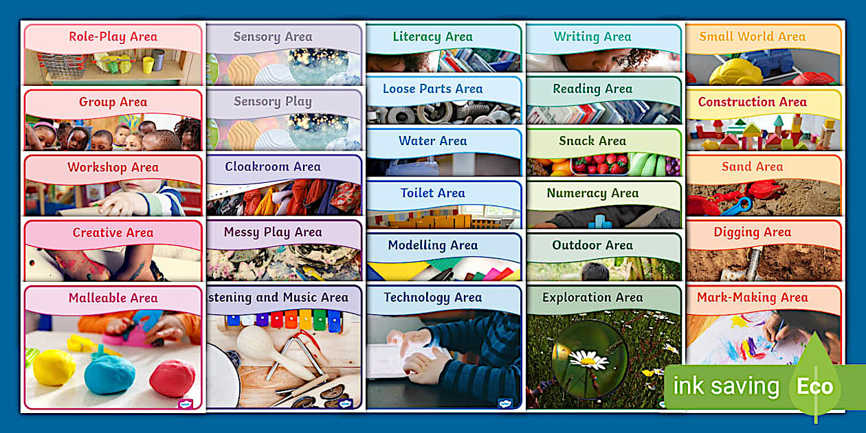 👉 Classroom Area Photo Signs Pack (teacher made) - Twinkl