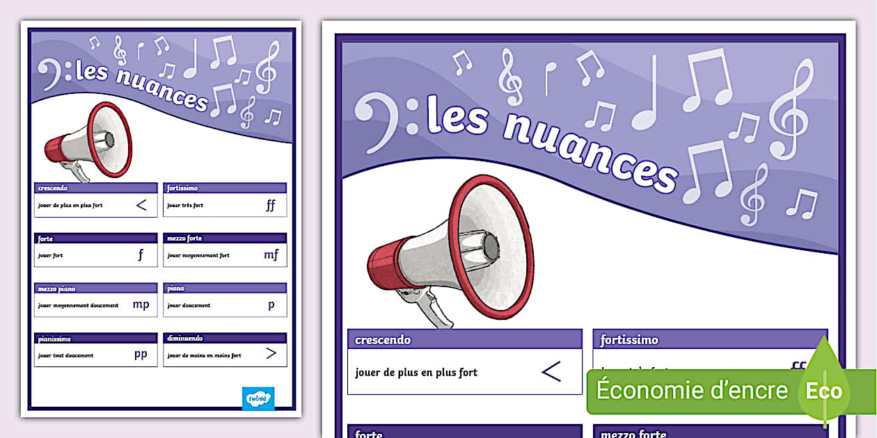 Affiche sur les nuances en musique (teacher made) - Twinkl