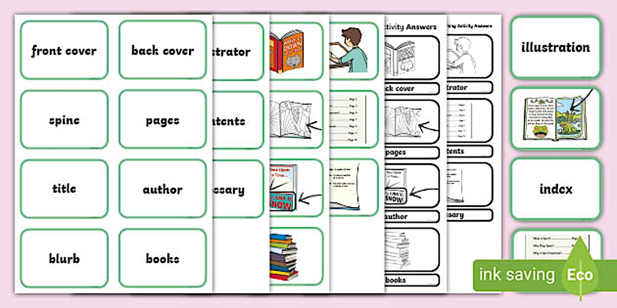 Editable Different Parts of a Book Matching Activity