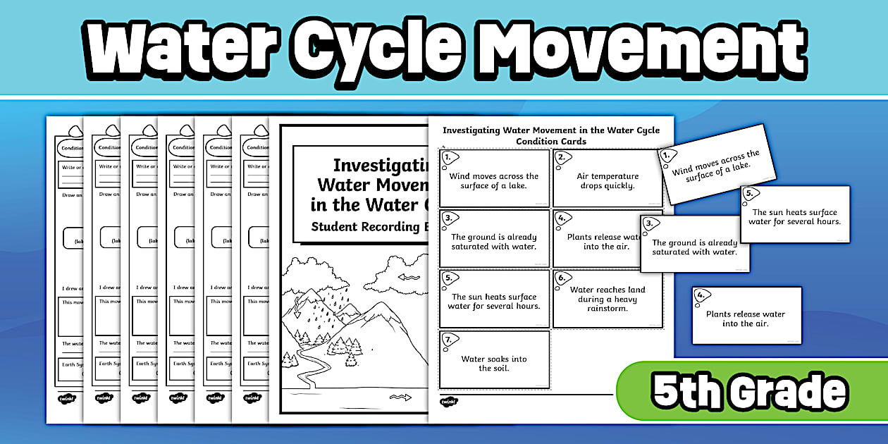 Investigating Water Movement in the Water Cycle Activity