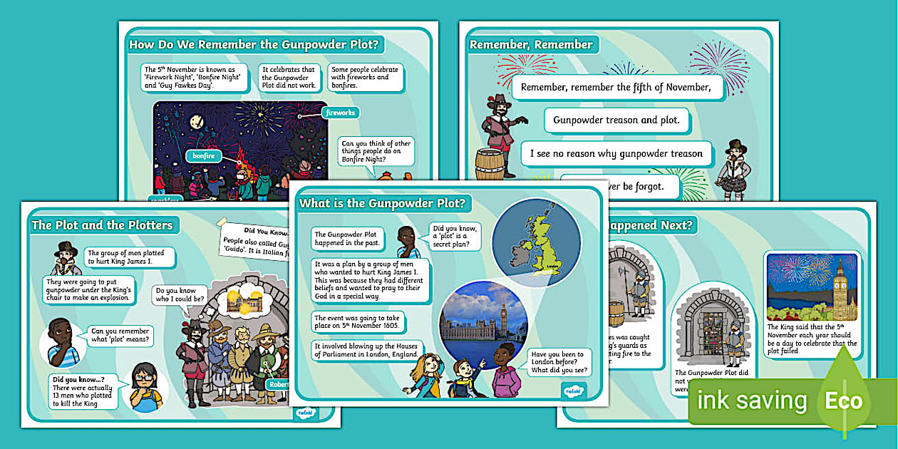 Facts About The Gunpowder Plot | Fact File | Twinkl | EYFS