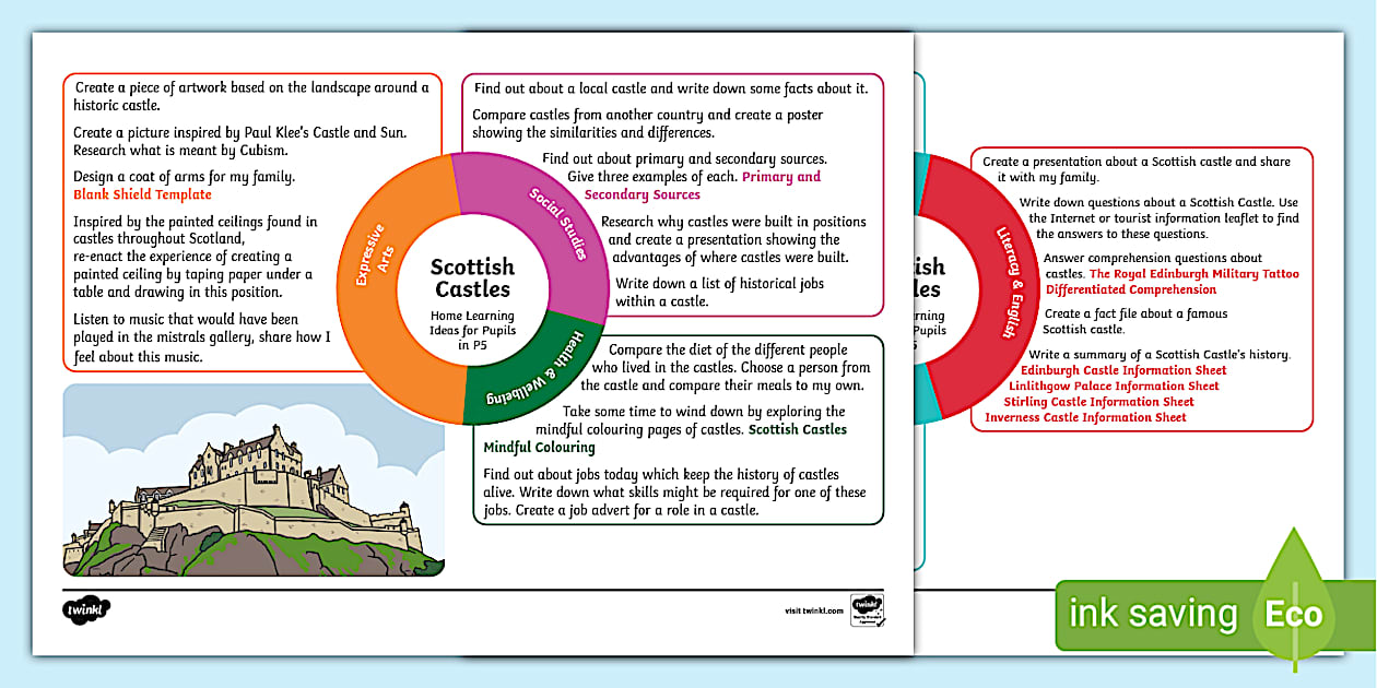 Scottish Castles P5 Mini Home Learning Topic (teacher made)