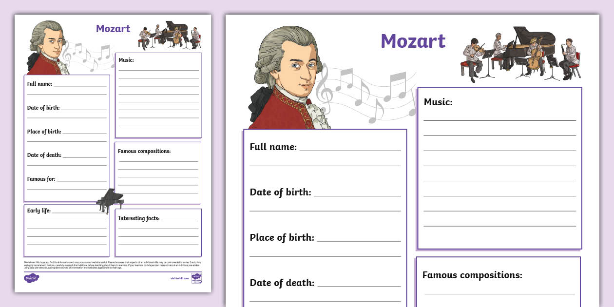 👉 Mozart Fact File Template - Twinkl Templates - Twinkl