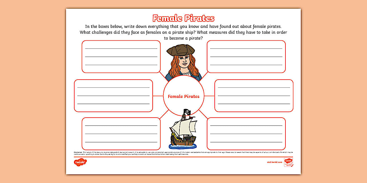 Female Pirates Mind Map (ティーチャーメイド)