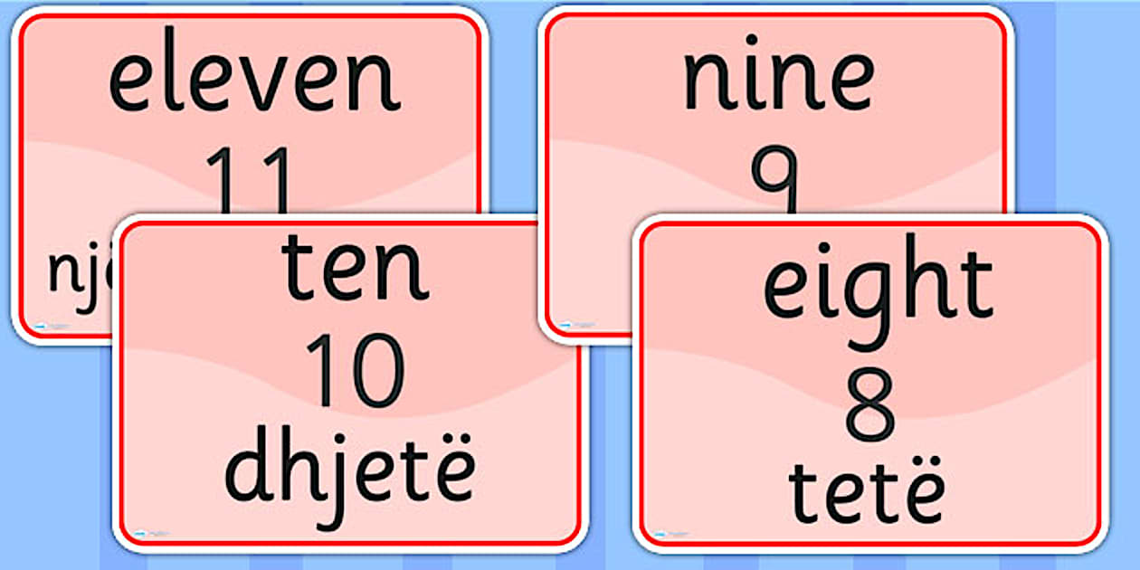 Number Signs EAL Albanian Version (teacher made) - Twinkl