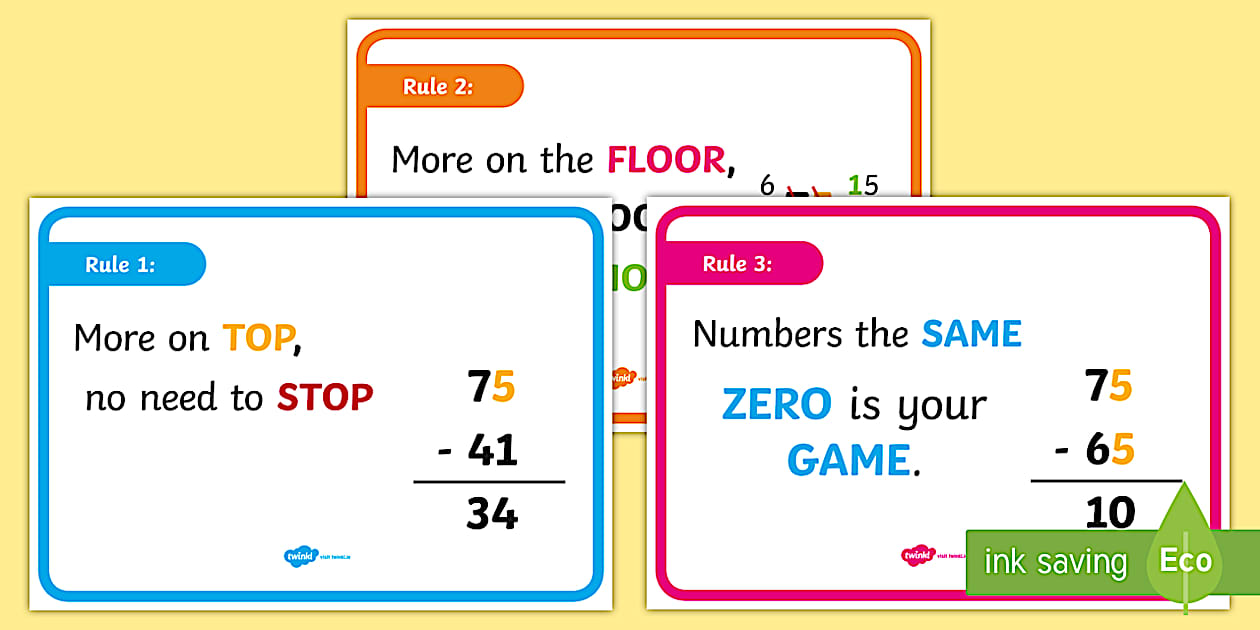 Subtraction Rules A4 Display Poster (teacher made) - Twinkl