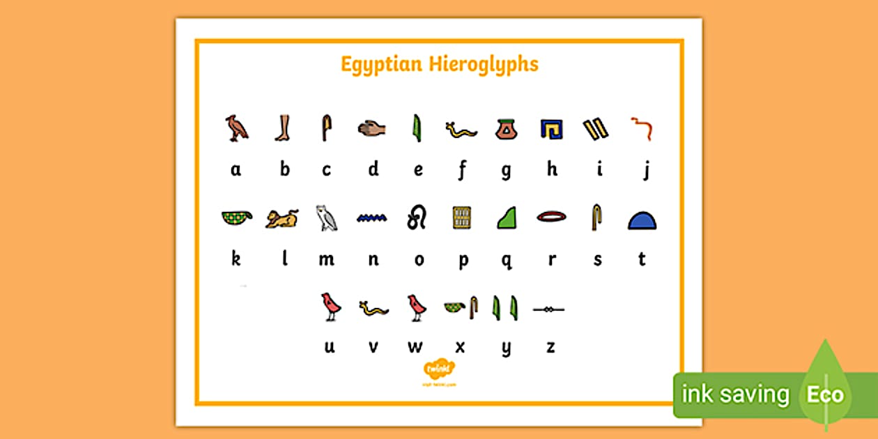 Editable Egyptian Hieroglyphic Alphabet Chart - Twinkl