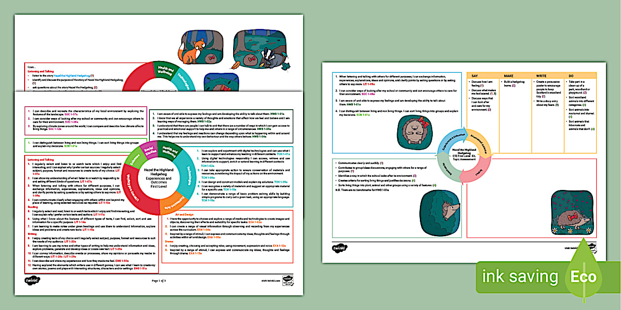 Hazel the Highland Hedgehog First Level Web and Assessment