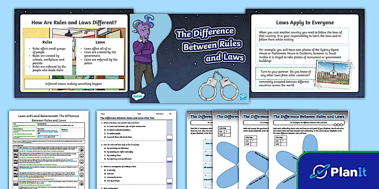 Yr 4 Civics and Citizenship L2 Difference in Rules and Laws