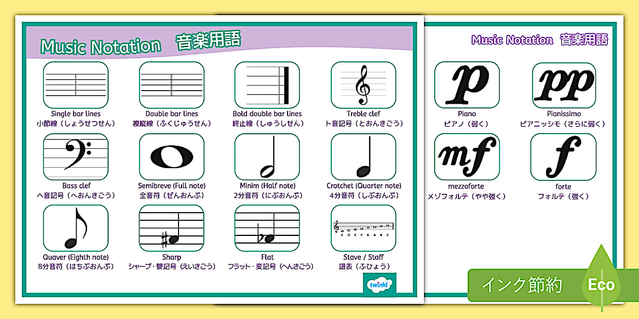 音楽用語 英語と日本語の単語シート Music Notation Word Mat - Japanese and English