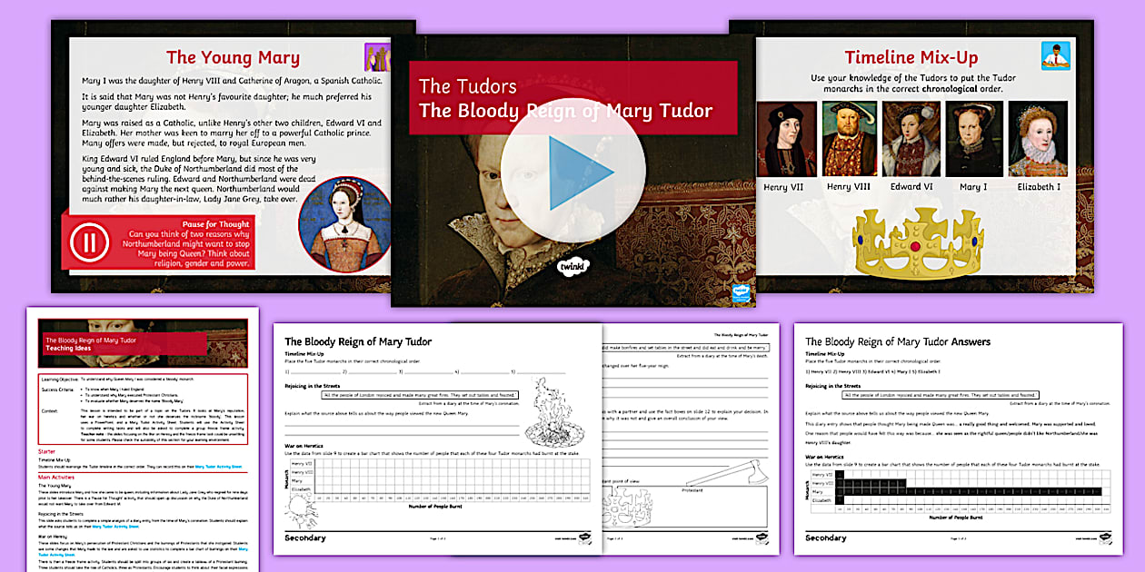 KS3 The Tudors Lesson 5: The Bloody Reign of Mary Tudor