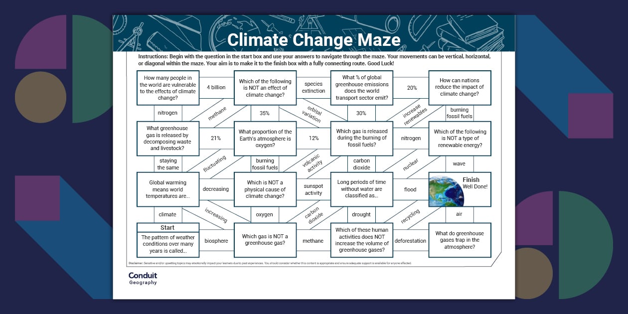 Climate Change Maze (teacher made) - Twinkl