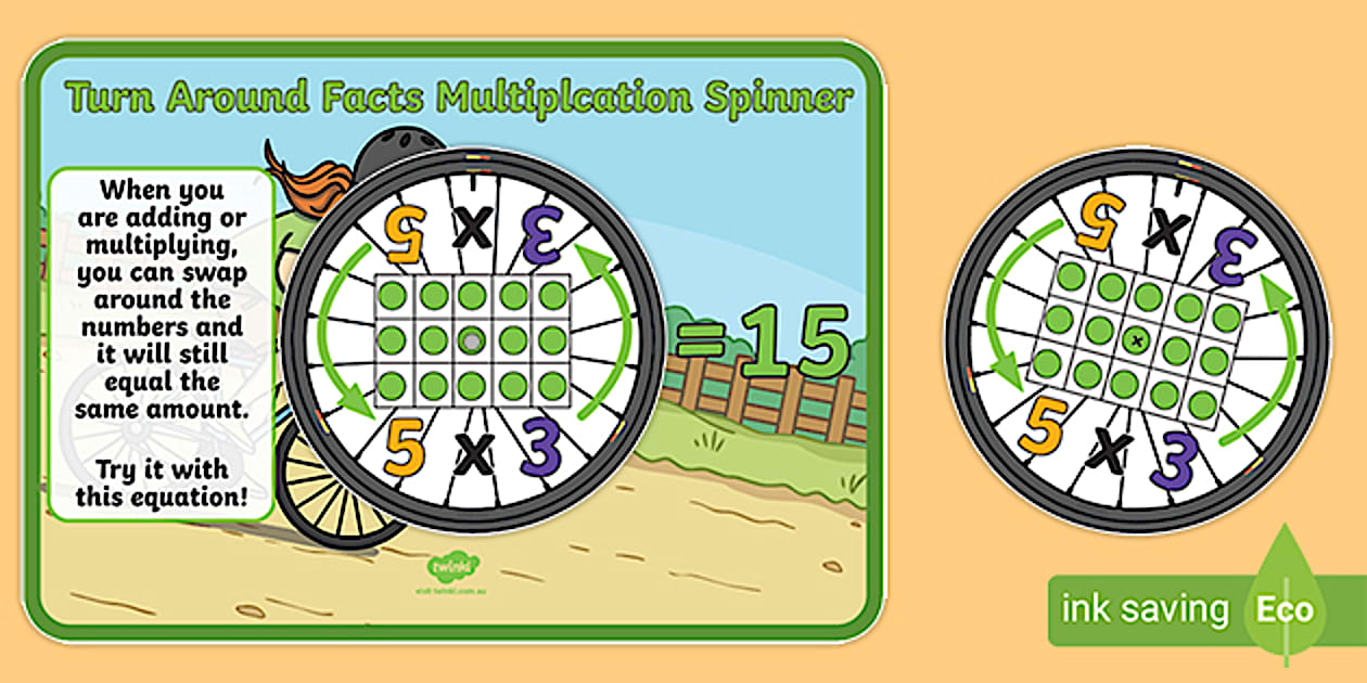 Turn Around Facts Multiplication Spinner (Lehrer gemacht)