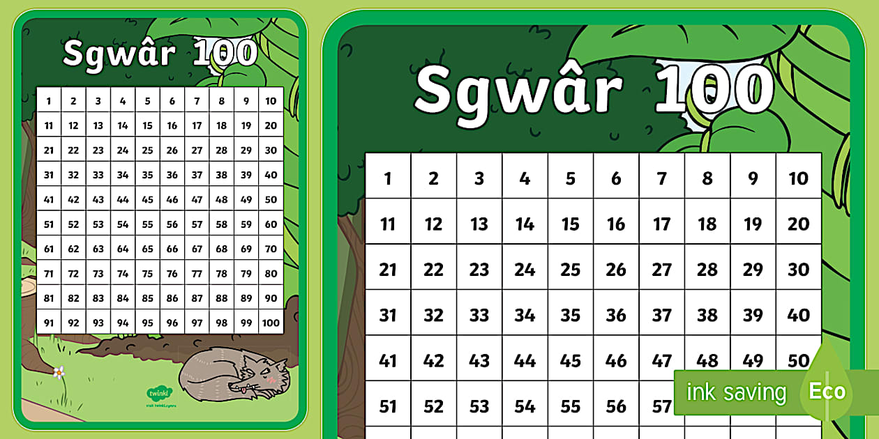 Sgwâr Cant Bleddyn Blaidd (teacher made) - Twinkl