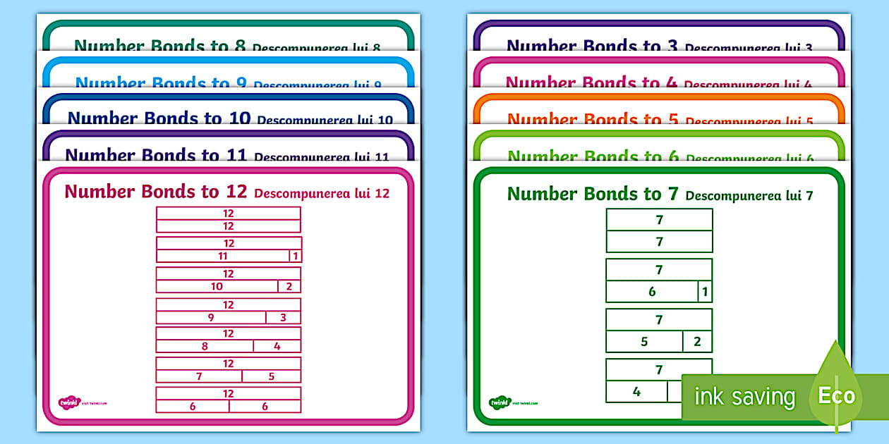 Number Bonds to 20 Bar Models Display Poster English/Romanian