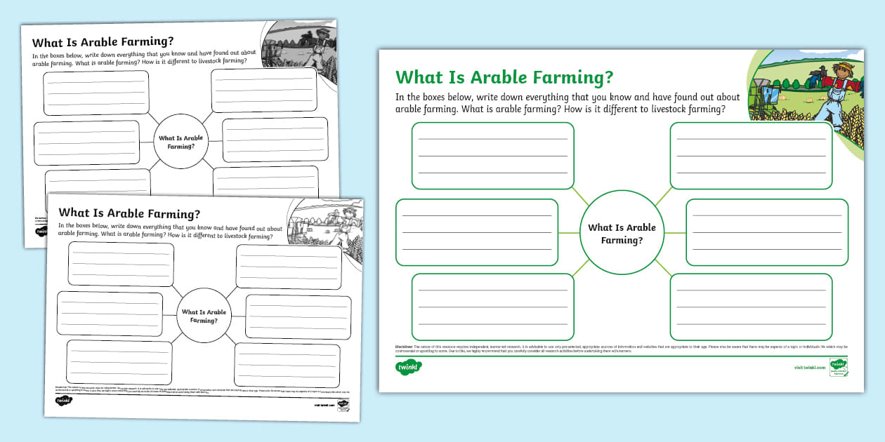 What Is Arable Farming? Mind Map (Teacher-Made) - Twinkl
