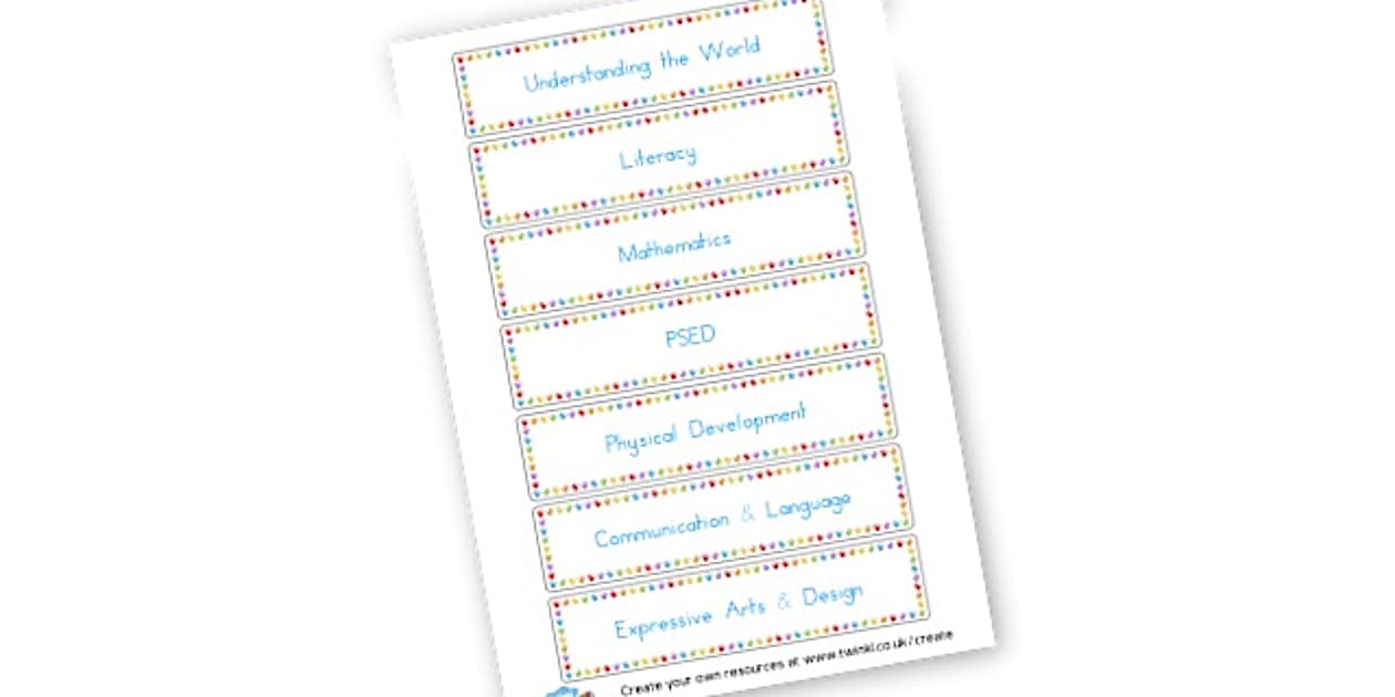 EYFS Areas of Learning Labels (teacher made) - Twinkl