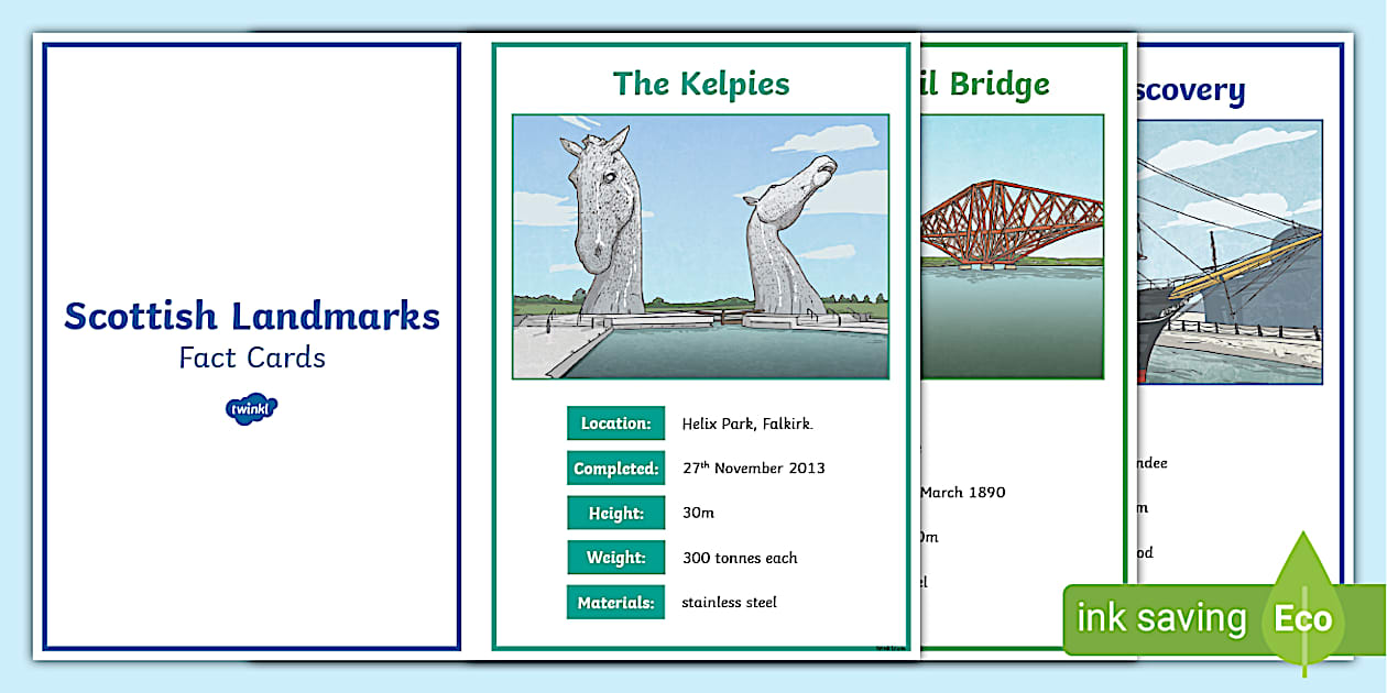 Editable Scottish Landmarks Fact Cards (teacher made)