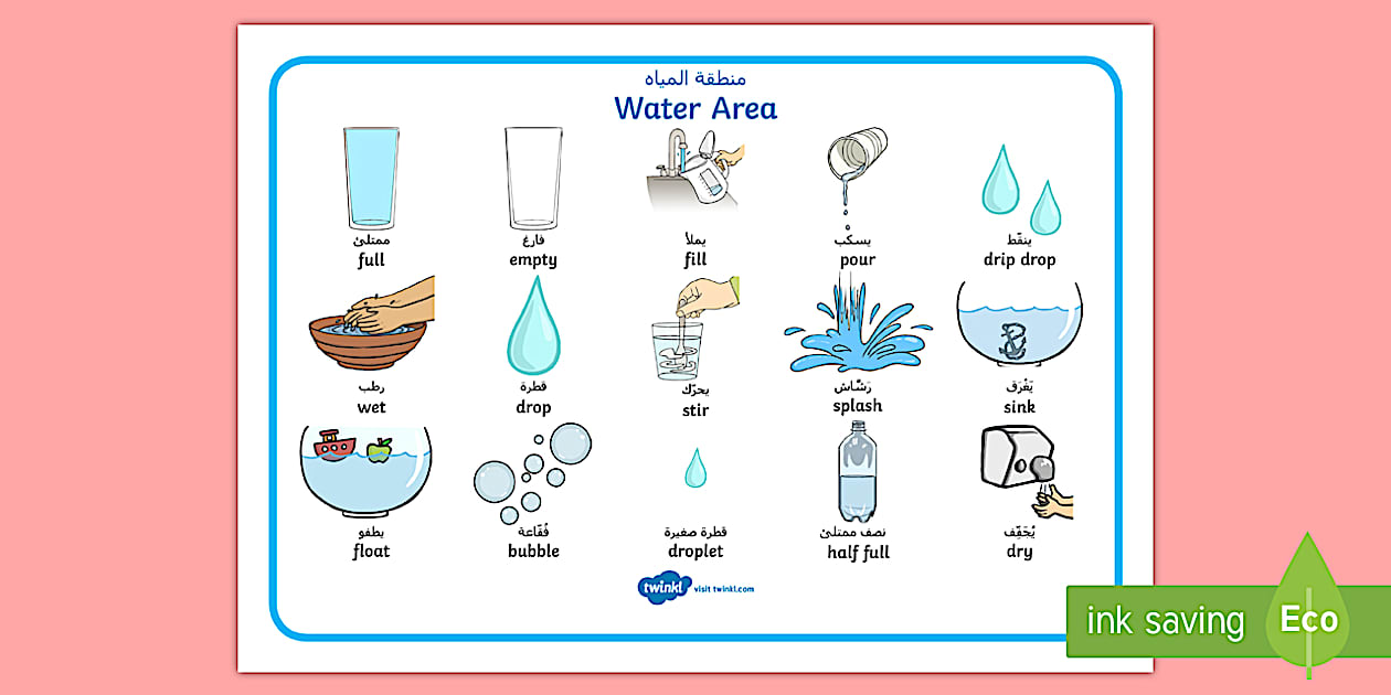 Water Area Word Mat Arabic - Arabic/English - الإنجليزية / العربية-