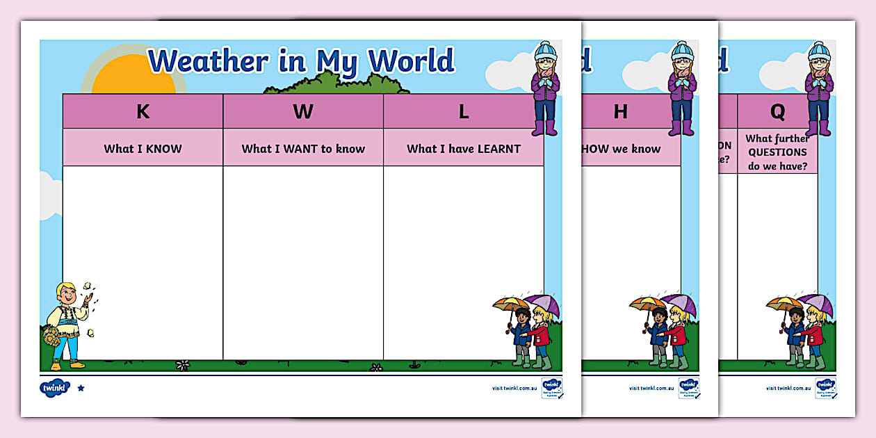 Weather in My World TWLH and KWL Grids (teacher made)