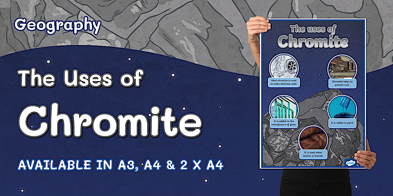 Gr 5 GeographyT3 - The Uses of Chromite Poster(CAPS Aligned)