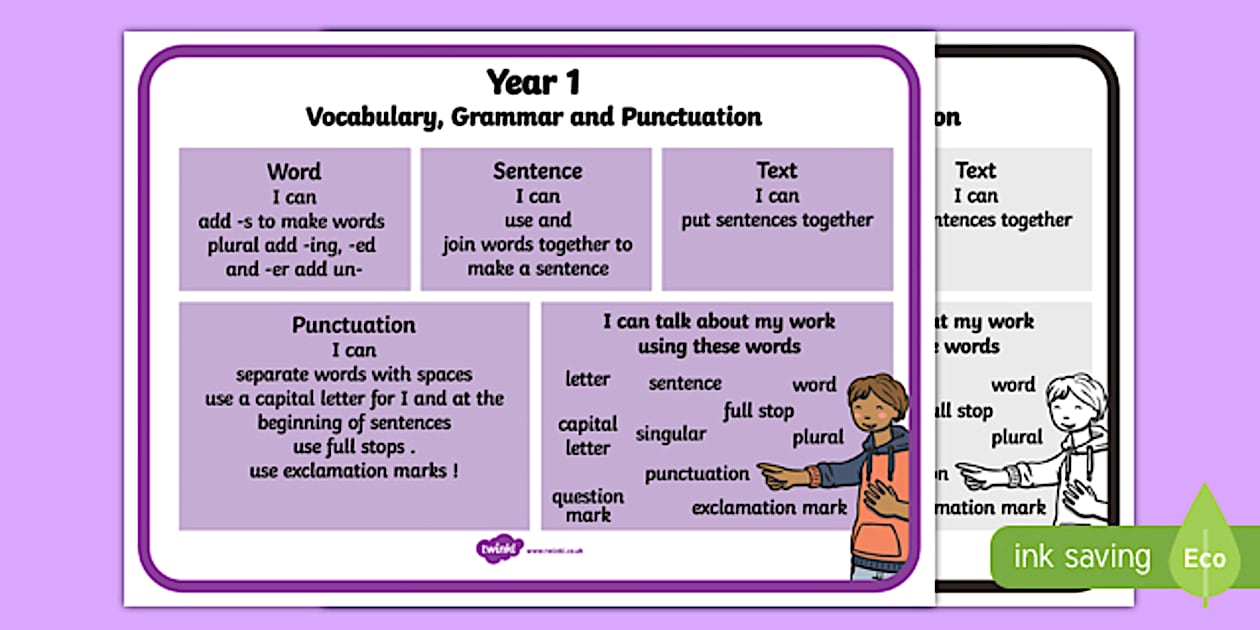 Year 1 Vocabulary Grammar and Punctuation Word Mat - Twinkl