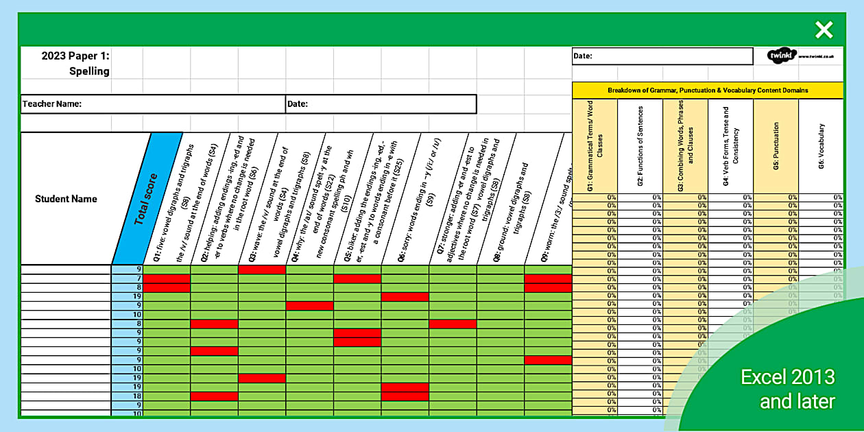 SPaG Analysis Grid KS1 2023 SAT Paper Assessment Spreadsheet