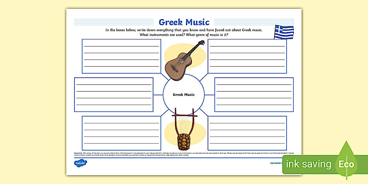 Greek Music Mind Map (Teacher-Made) - Twinkl
