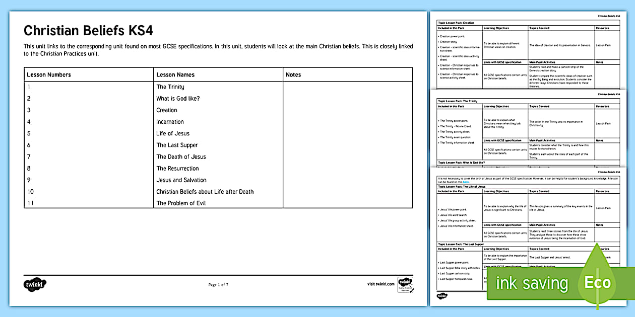 Christian Beliefs GCSE Unit Overview - Christianity; Christian Beliefs