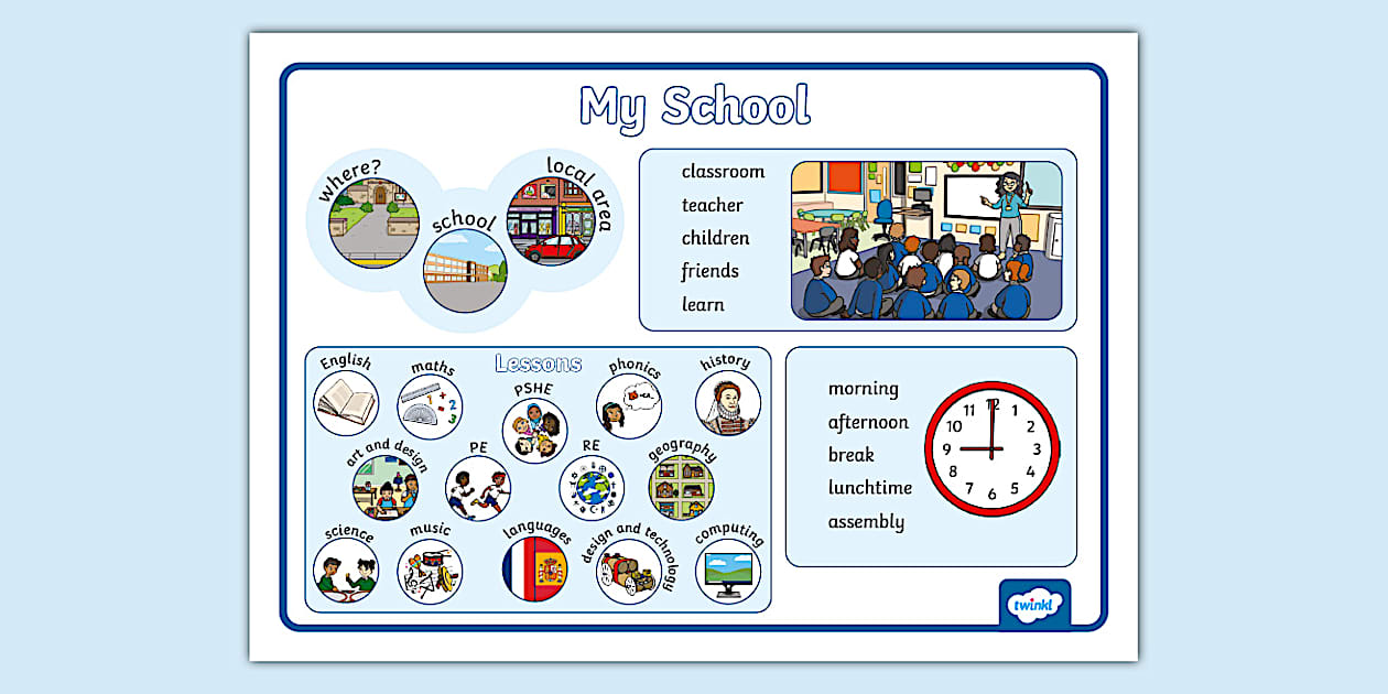 My School Word Mat (teacher made) - Twinkl