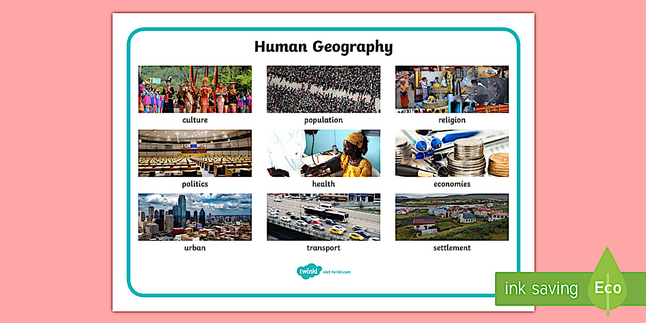 Editable Human Geography Photo Word Mat (teacher made)
