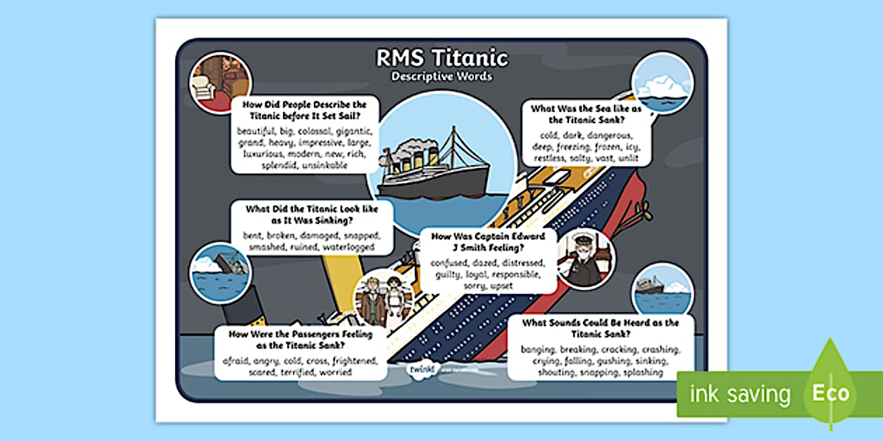 KS1 RMS Titanic Descriptive Word Mat (teacher made) - Twinkl